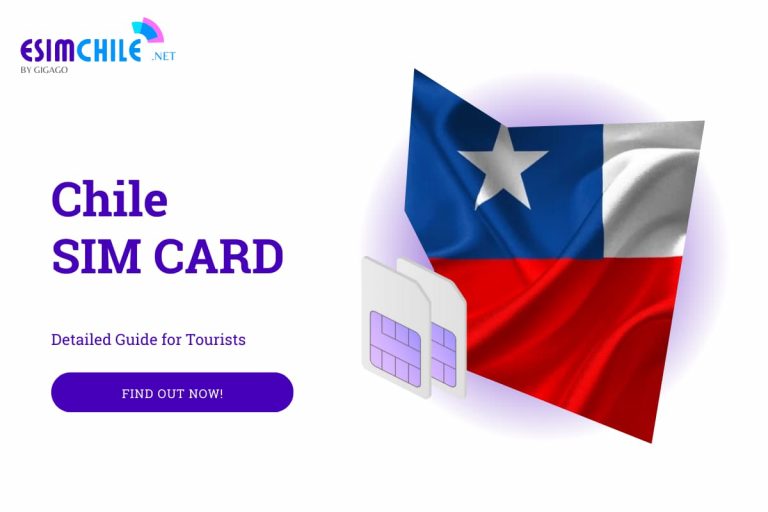 Entel SIM Card and eSIM in Chile